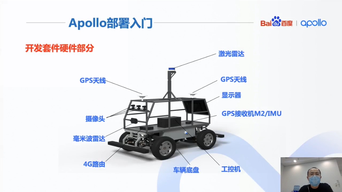 Apollo技术实践分享_汽车学堂